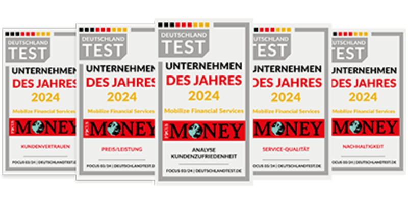 Mobilize Financial Services Deutschland